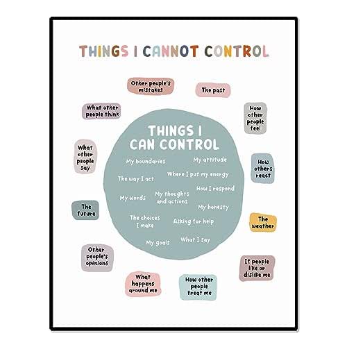 Amazon.com: Things I Can Control Poster, Therapy Office Decor, Therapy ...