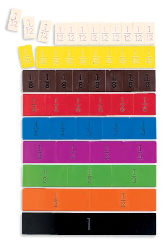 Fraction Builder(r), Grades 3 - 6 : Ideal School Supply: Amazon.in: Books