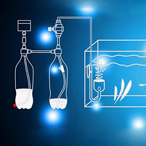 DIY CO2 Generator System Kit with D201 Tube Valve Pressure Gauge for Aquarium Water Plant Fish ...