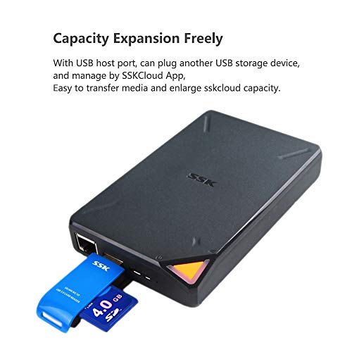 The 29 Best Smartphone External Hard Drives of 2025 [Verified] - Cherry ...