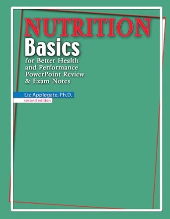 Nutrition Basics For Better Health And Performance Powerpoint Review ...