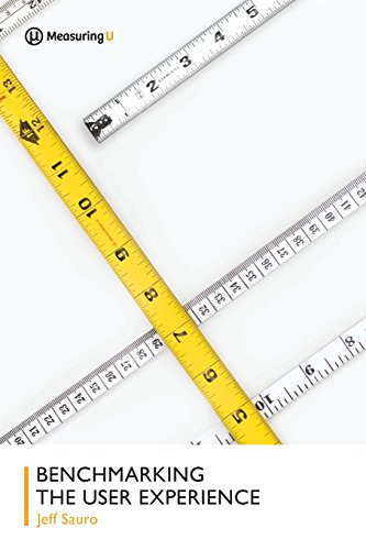 The 7 Most Overlooked Aspects Of User Experience Design