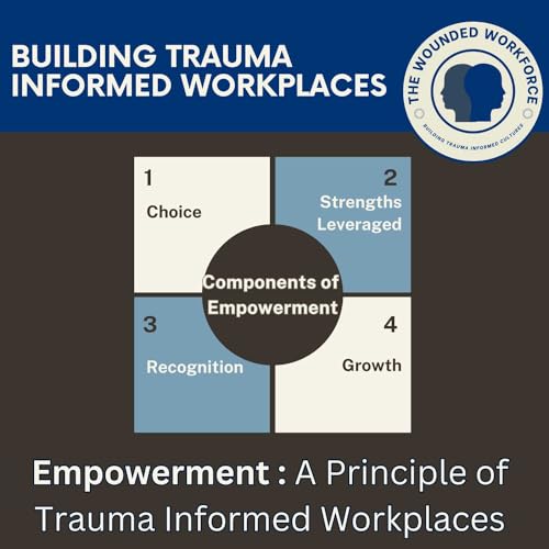 Empowerment: A Principle of Trauma Informed Workplaces | Building ...