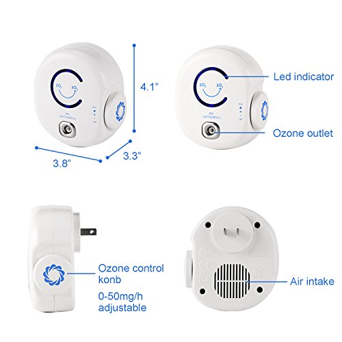 The 28 Best Plug in Ozone Generators of 2024 [Verified] - Cherry Picks