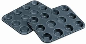 Kaiser Bakeware La Forme Nonstick Mini-Muffin Pans, Set of 2 : Buy ...