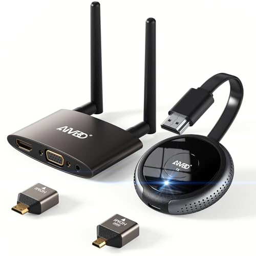 How to Transmit Video Wirelessly? Wireless HDMI Kit