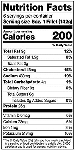 The 2 Best Ready Set Gourmet Frozen Fish of 2024 [Verified] - Cherry Picks