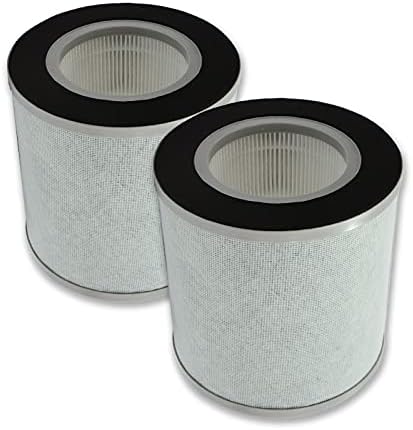 OHFULLS True HEPA KILO Filter, Compatible with Afloia KILO, KILOPRO ...
