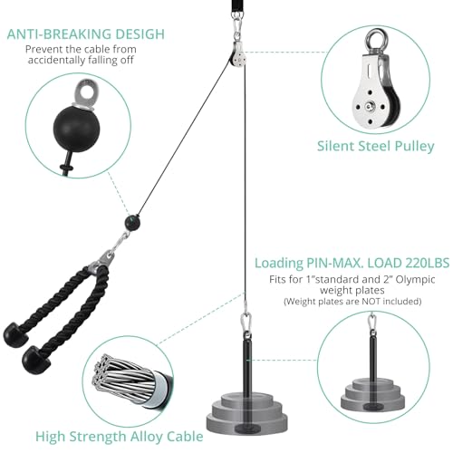 VINTEAM Cable Pulley System Gym, DIY Fitness Pulley System, Cable ...