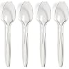 Pack of 200 -Heavy-Duty Clear Plastic Spoons - Durable/Reusable - BPA ...