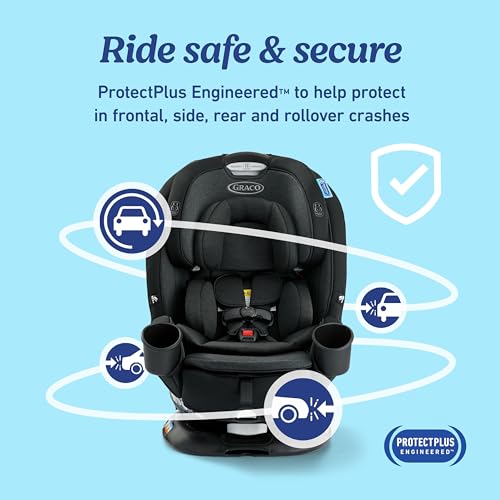 The Evenflo Gold Revolve 360 And Pricey Graco Turn2Me 3-in-1: Which Car ...