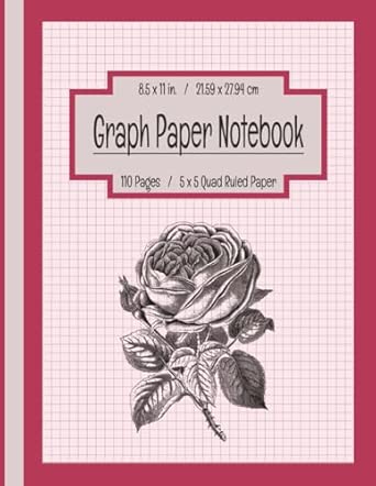 Floral Graph Paper Composition Notebook - 5x5 Quad Ruled | Pretty Pink ...