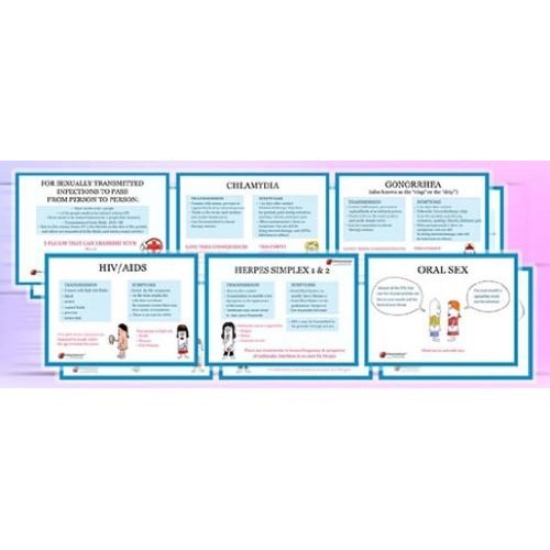 PowerPoint Lecture Series on CD, STIs: Teaching the real risks of ...