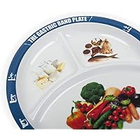 Amazon.com | The Gastric Band Plate Diet Portion Control Weight Loss ...
