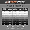 Amazon.com: Snapguard Solutions 75% VLT Nano Ceramic Home Window Tint 3 ...