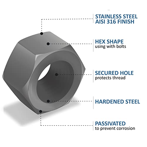 M5 Hex Nuts (Pack of 50 pieces) A4 Marine Grade AISI 316 Stainless ...