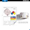 Amazon.com: SDS Label Stickers 4 x 3 Inches, Roll of 250 MSDS OSHA Data ...