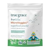 The Beginner's Nutritional Guide to Incredible Microgreens ...