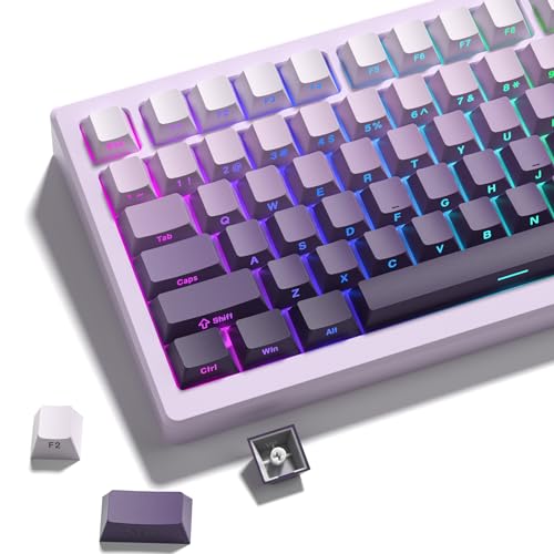 Amazon Best Sellers: Best Keycaps
