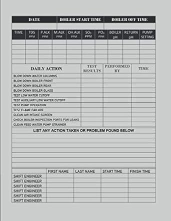 Boiler Room Maintenance Log Book: Steam Boiler Operator Boiler Log Book ...