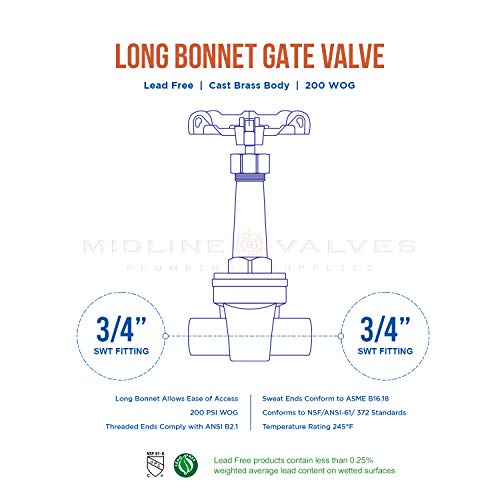 The 10 Best Midline Valve Gate Valves of 2025 [Verified] - Cherry Picks