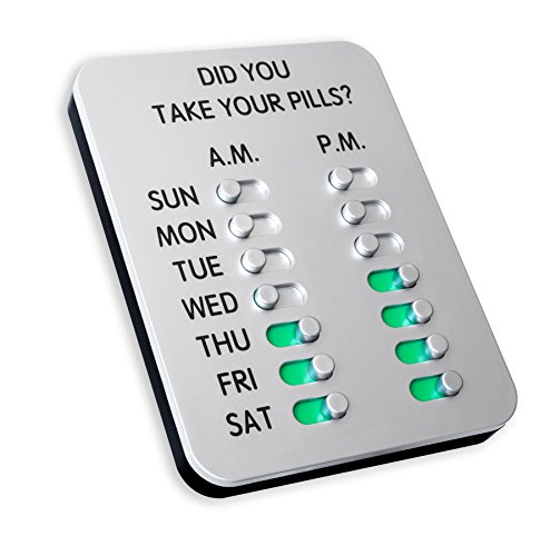 Did You Take Your Pills? | The Original Pill Reminder & Tracker by ...