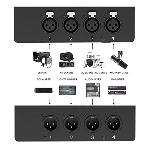 Buy 4 Channel 3-Pin XLR Male and Female Over Ethernet Cable Extender ...