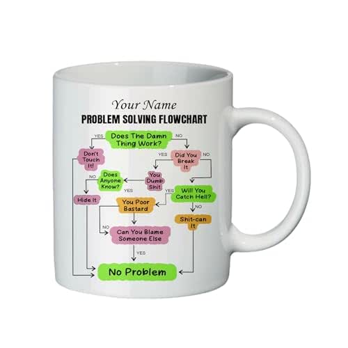 MUGZ Problem Solving Flowchart Mug -Funny Flow Chart Mug for Work ...