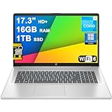 Acer Nitro V 15 vs HP Envy x360 2-in-1 17″ | Laptop vs Laptop