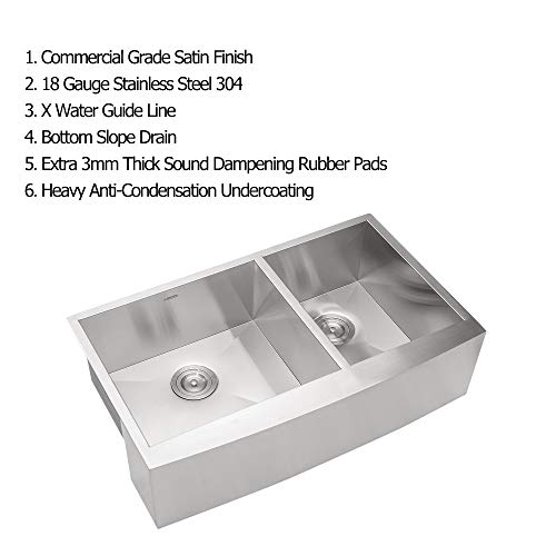 Snapklik.com : 36 Double Farmhouse Sink - 36 Inch Kitchen Sink Double ...