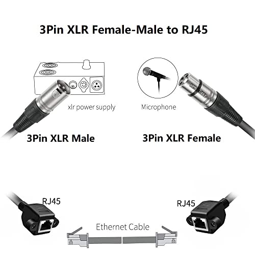 We Top DMX Cable 3 Pin XLR Female and Male to RJ45 Ethernet Y Splitter ...
