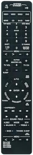 Amazon.com: Replacement Remote Applicable for Sony RM-U185 RM-U306 RM ...