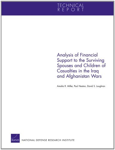 Amazon.com: Analysis of Financial Support to the Surviving Spouses and ...