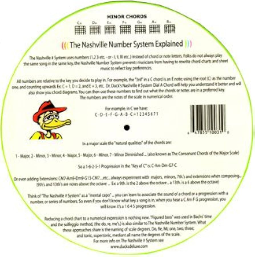 Nashville Number System Chord Progression Chart How To Easily