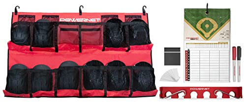 Find The Best Bat And Helmet Holder Reviews & Comparison - Katynel