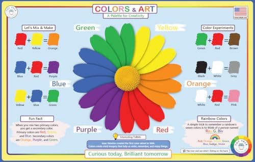 Amazon.com: Tot Talk Colors & Art Educational Placemat for Kids – Made ...