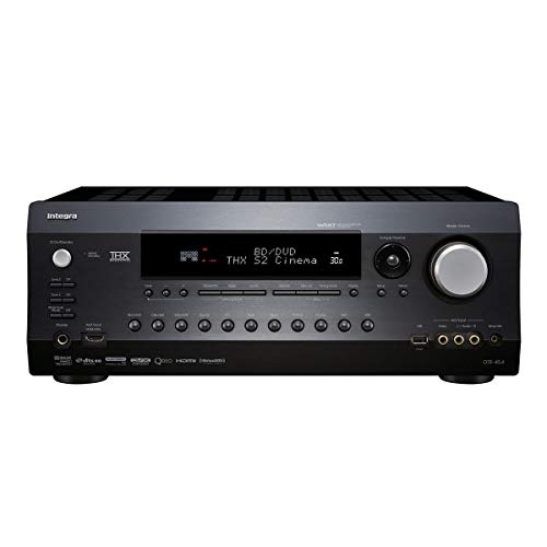 Best Stereo Receiver for Music: Buying and Set-up Guide