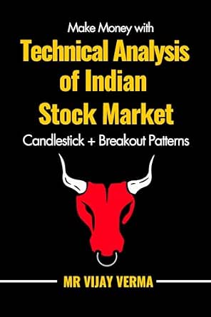 Technical Analysis of Indian Stock Market (Candlestick and Breakout ...
