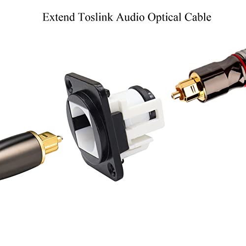 QIANRENON Toslink Audio Fiber Optic Adapter Connector Female to Female ...