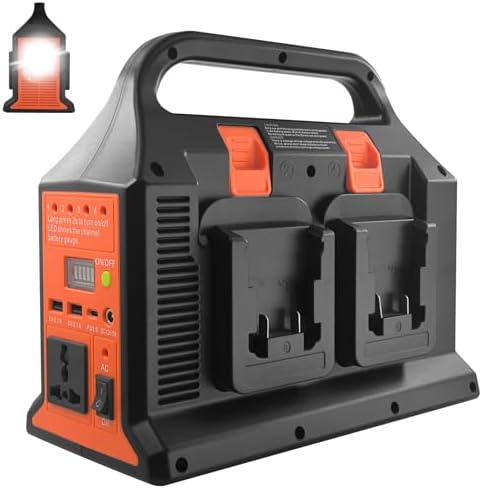 Amazon.com: ASUNT 300W Portable Power Inverter for DeWalt 20V Li-ion ...
