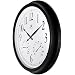 Amazon.com: Infinity Instruments 24 inch Classic Humidity Round Wall ...