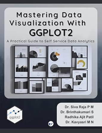 Buy Mastering Data Visualization with GGPLOT2 Book Online at Low Prices in India | Mastering ...