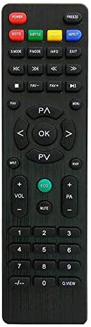 MitiFy LED TV Remote Control MX03, Compatible for Micromax LED LCD TV ...