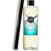 Amazon.com: LOVSPA Clean Cotton Blossom Diffuser Oil - Essential Oils ...