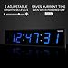 Amazon.com: Ivation Huge 24" Inch Large Big Oversized Digital LED Clock ...