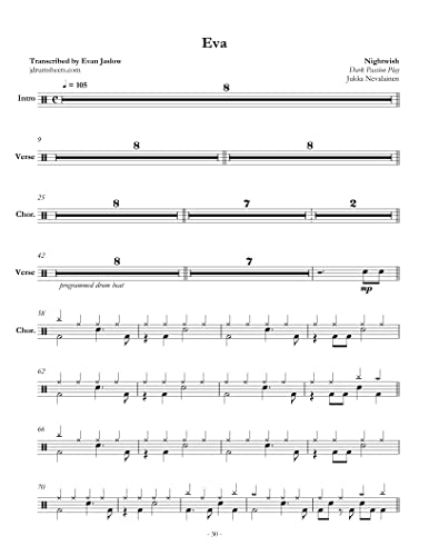 Amazon.com: Nightwish - Eva: Drum Sheet Music (JDS: Nightwish ...