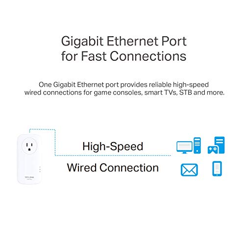 TP-Link AV2000 Powerline Adapter - 2 Gigabit Ports, Ethernet Over Power ...