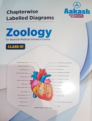 Aakash Chapterwise Labelled Diagrams Zoology Class 11 (S) : Aakash ...