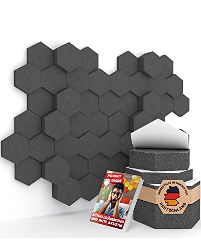 Gaming Room Soundproofing - The 15 best products in comparison - Hifi ...