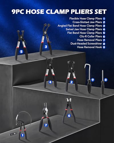 Guía de Tipos de Pinzas Mecánicas: Funciones y Usos - El Multimetro